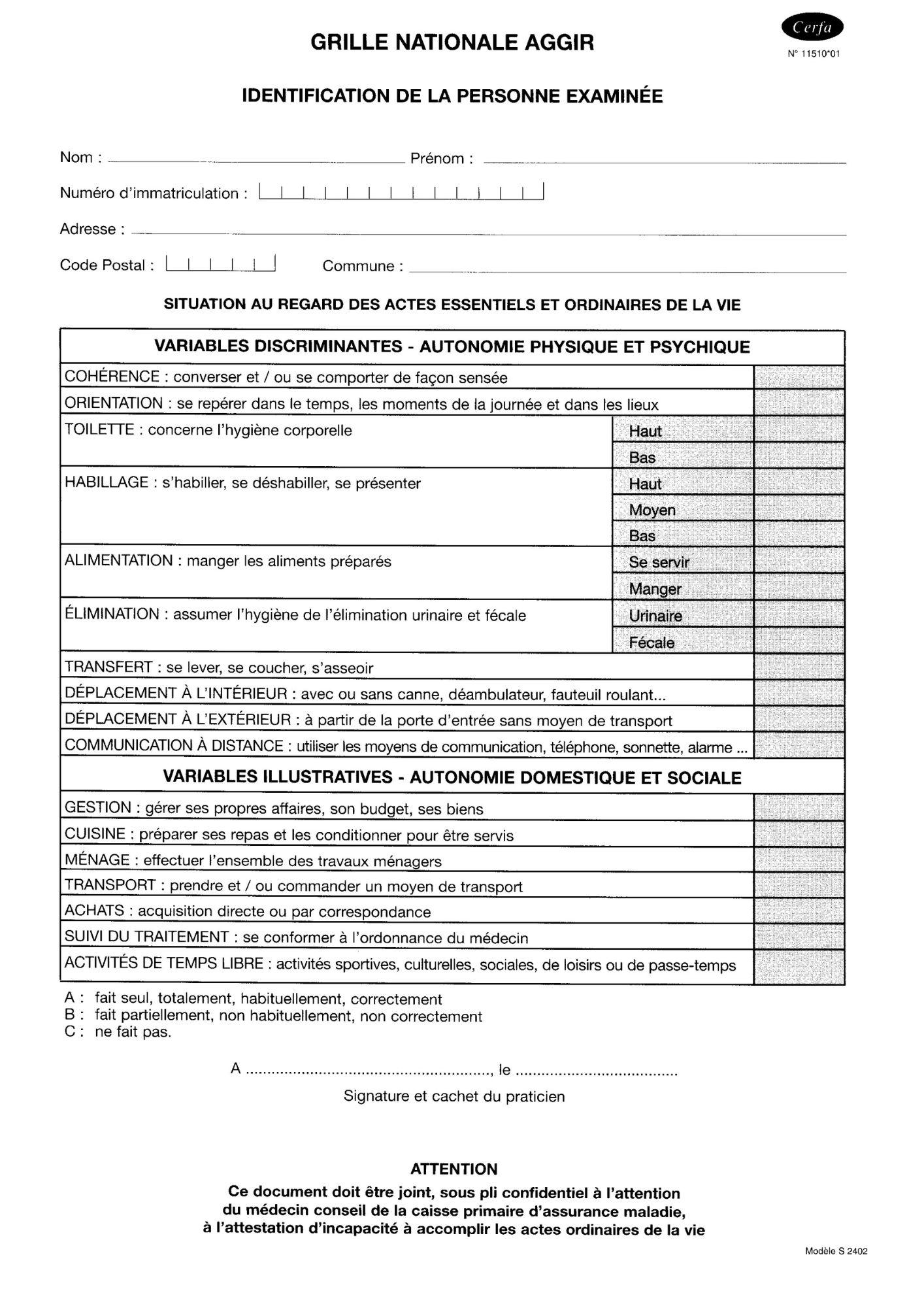 Grille AGGIR Mesurer Le Degr De D pendance D une Personne g e GIR